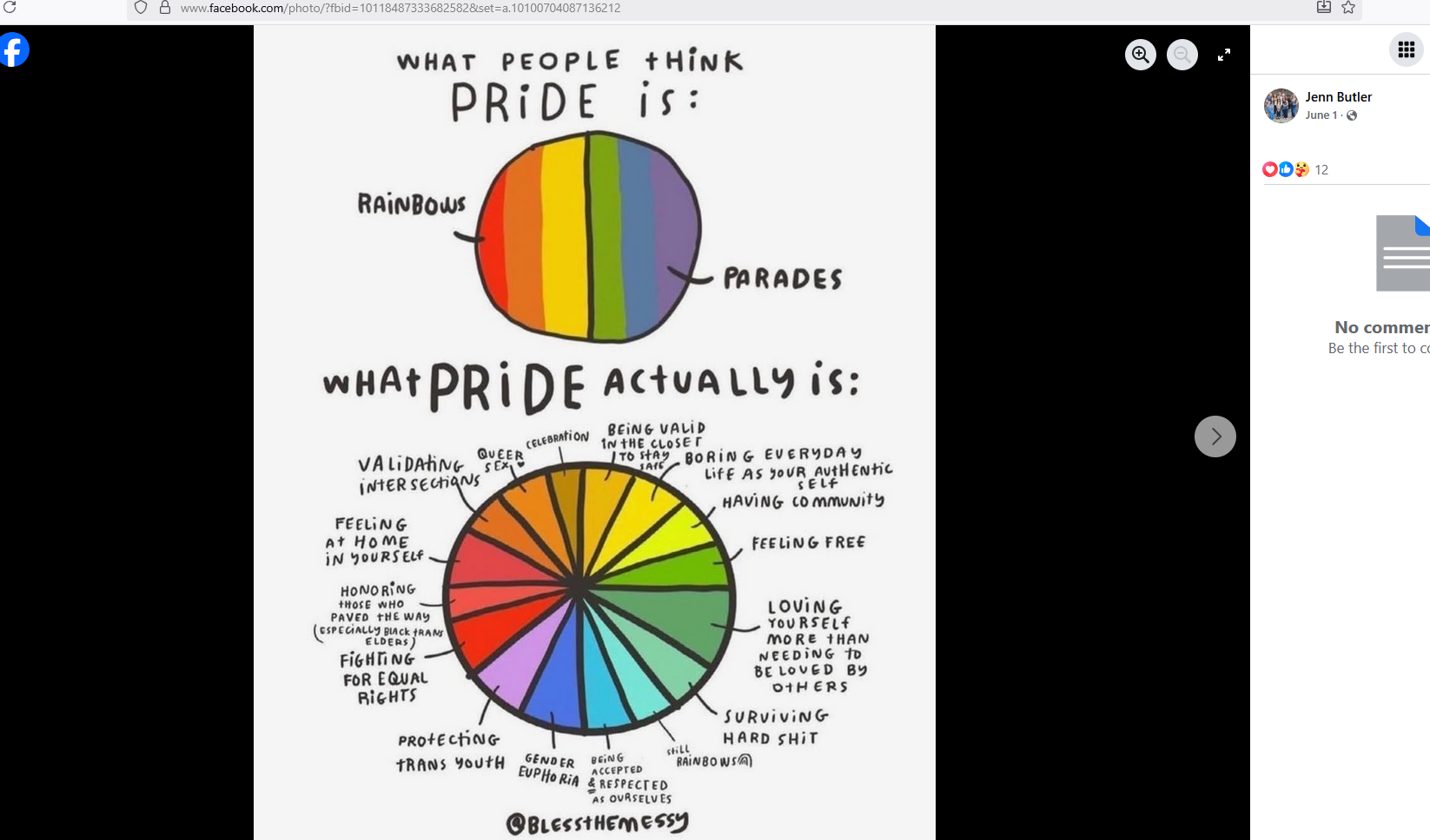 EXPOSED: Pro-Trans Leftist's Raunchy, Disturbing Social Media Posts in ...